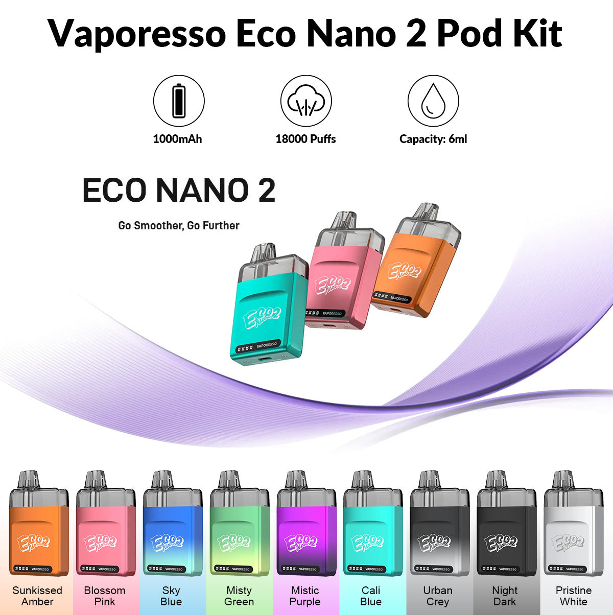 Vaporesso Eco Nano 2 Pod Kit – Splash Vape Lounge